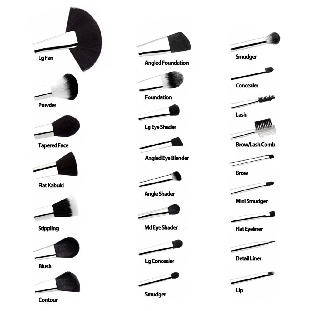 Mastering Eyeshadow Application: Tips for Flawless Looks Every Time
